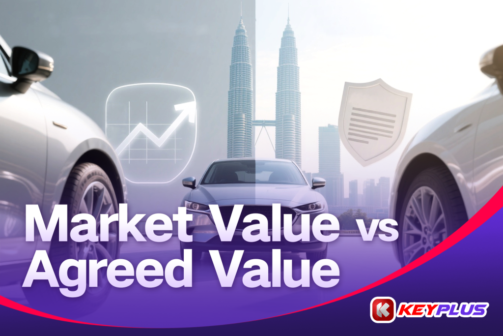Market Value vs Agreed Value Car Insurance in Malaysia – Key ...